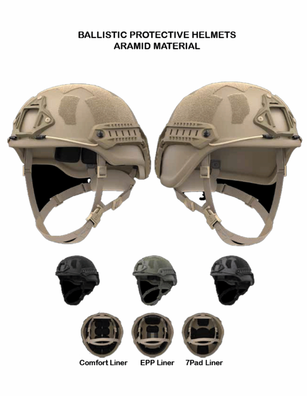 Tactical Helmet – AIBS | Innovative Solutions in Technology & Global ...