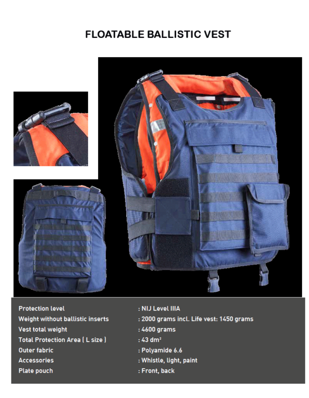 Ballistic Protective Vest – AIBS | Innovative Solutions in Technology ...