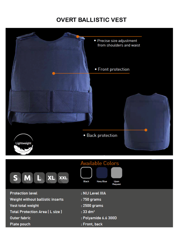 Ballistic Protective Vest – AIBS | Innovative Solutions in Technology ...