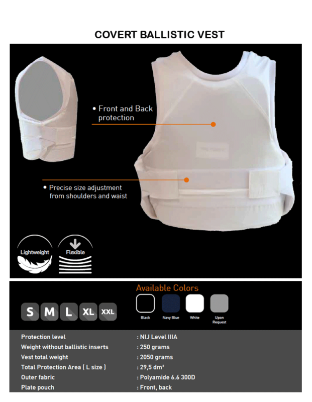 Ballistic Protective Vest – AIBS | Innovative Solutions in Technology ...